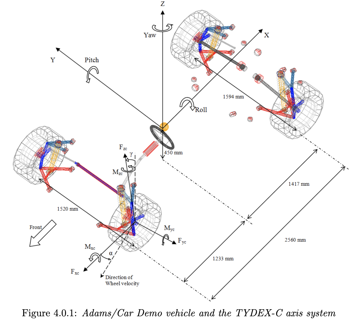 « Spin: camber and turning » – Systèmes de transport dans le Monde