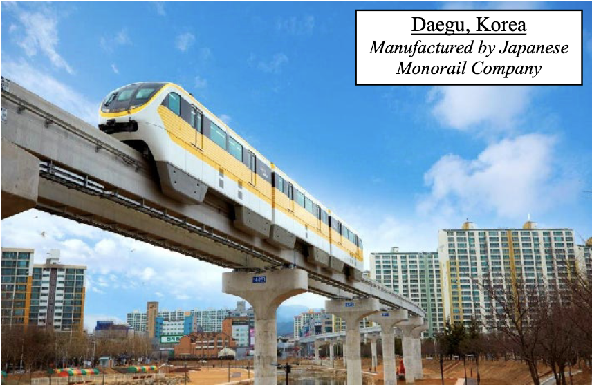 « The role of straddle type monorail system » – Systèmes de transport ...