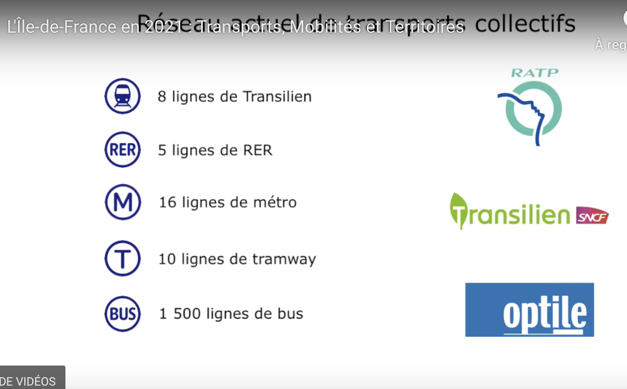 « Les caractéristiques de l’exploitation des dessertes régionales ...