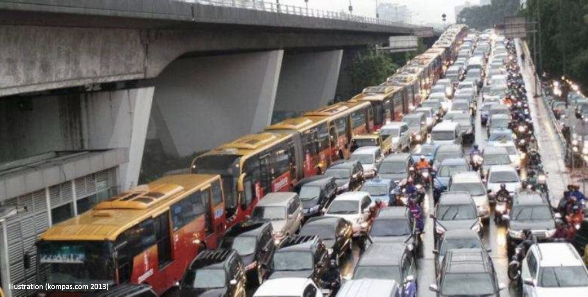 « Transjakarta: Jakarta BRT System » – Systèmes de transport dans le Monde